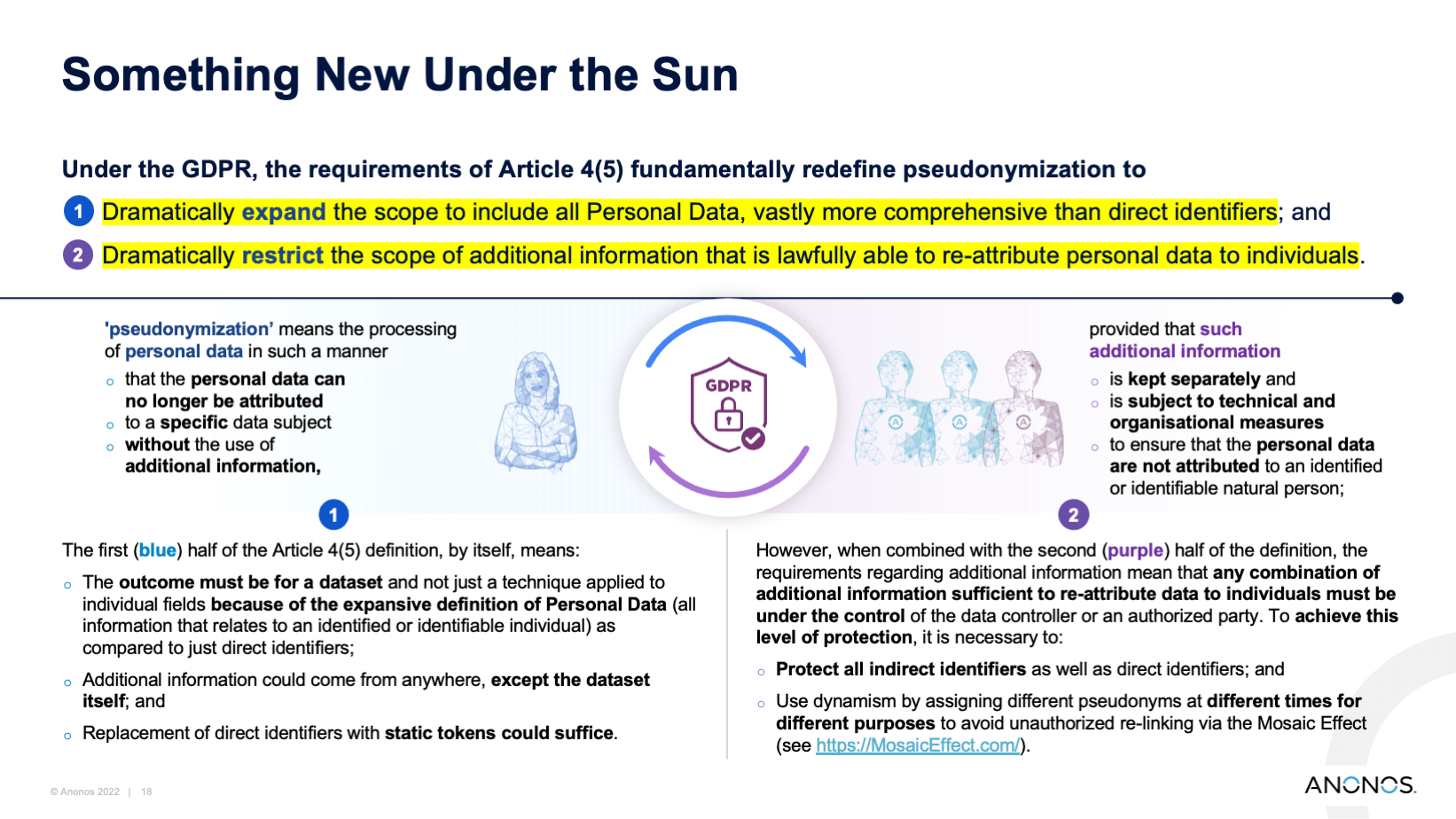 Preventing Data Supply Chain Issues Under the U.S. CLOUD Act & EU Law ... Preventing Data Supply Chain Issues Under the U.S. CLOUD Act & EU Law ...